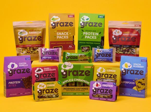 Graze sales slide despite in-store growth as sales process continues ...