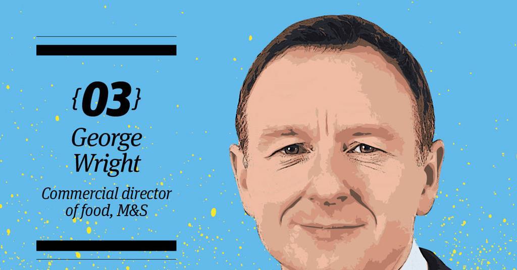The Power List 2020: own label | Analysis & Features | The Grocer
