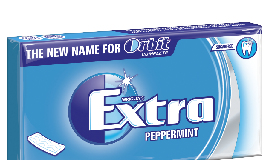 is extra the same as orbit
