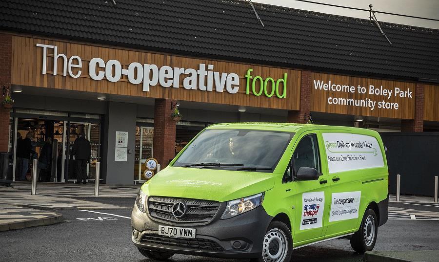 Central England Co-op targets 90% reduction in carbon footprint by 2030 ...