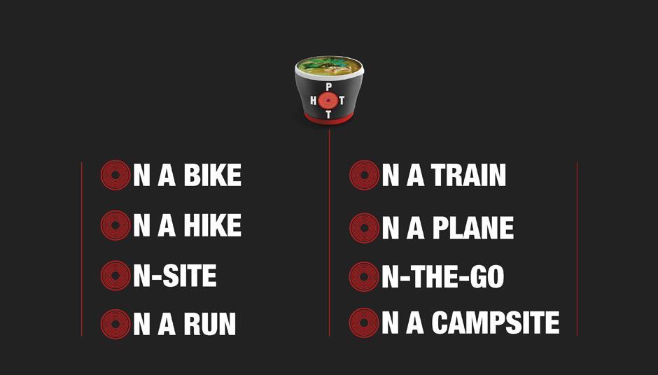 3. Creative challenge: will self-heating cans ever be red hot ...