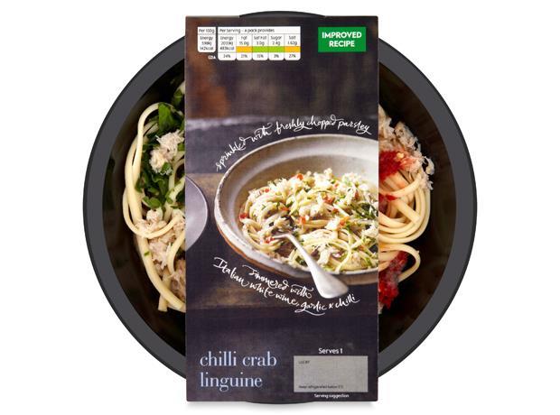 Waitrose expands ready meal range with 22 new dishes | News | The Grocer