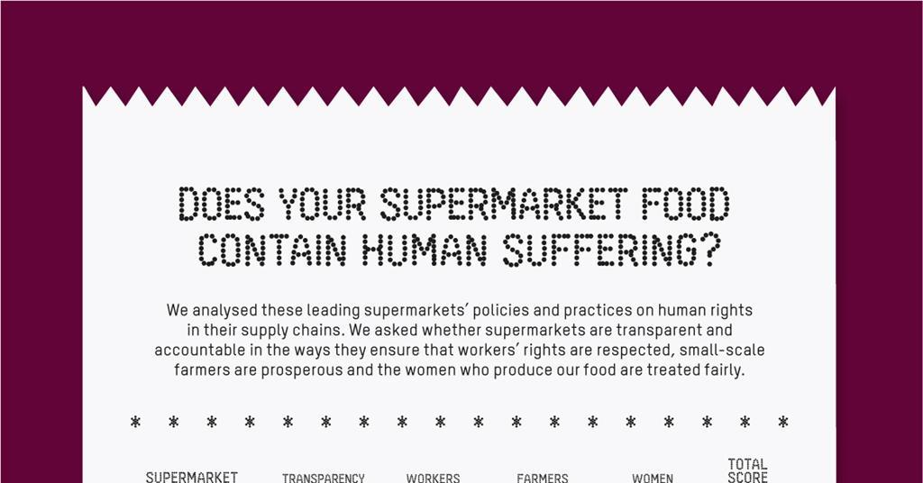 Lidl to review supply chain human rights in wake of Oxfam report | News ...