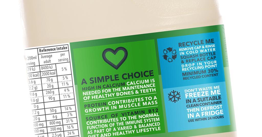 Co-op to add ‘freeze me’ message on own-brand milk to combat waste ...