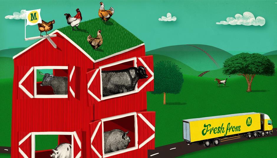 vertical integration tesco