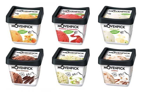 Springetts Brand Design Consultants | Suppliers and Products Guide ...