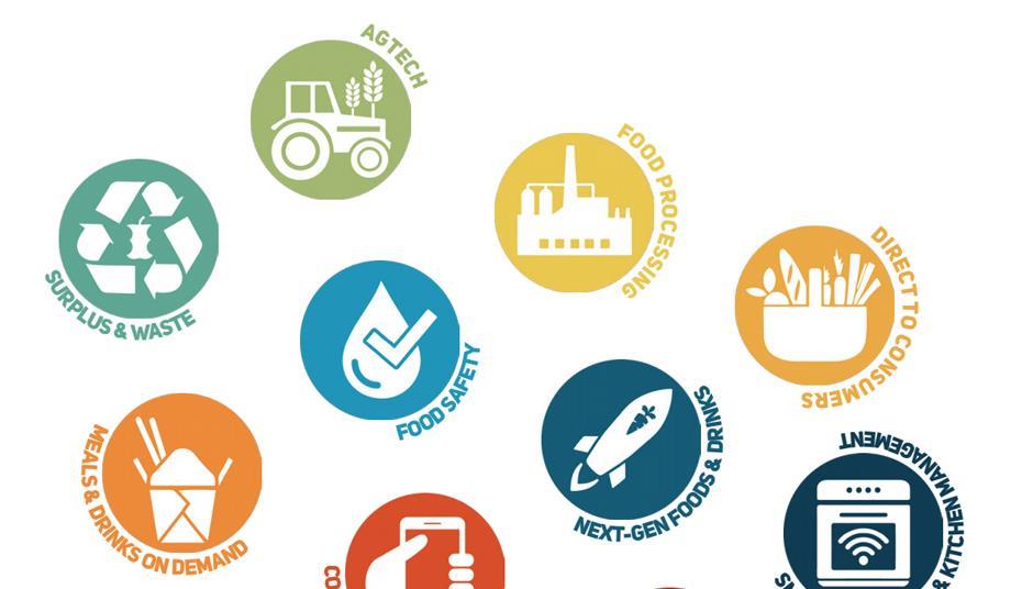 How to make sense of the fast-moving foodtech scene | Comment & Opinion ...