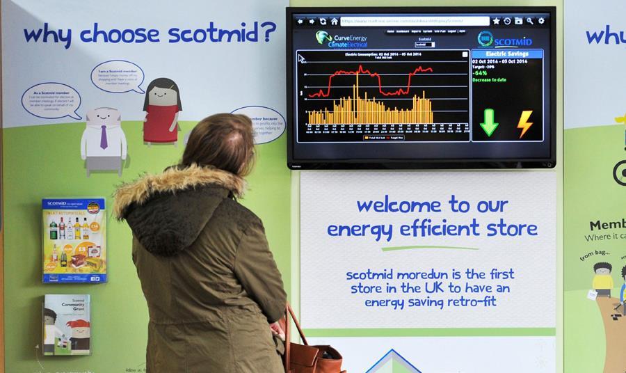 Spotlight: Scotmid scores with shoppers thanks to LED | Analysis ...
