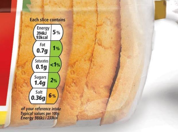 Food labelling system draws mixed response | News | The Grocer
