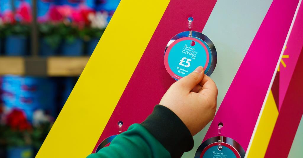 Morrisons installs Christmas ‘giving trees’ to boost food bank ...