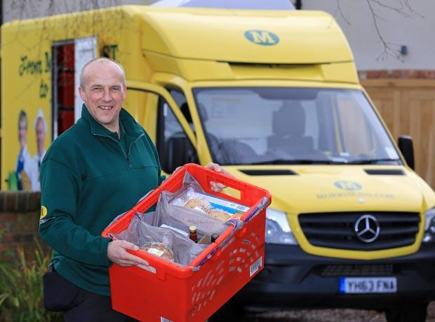 Delivery investment would unlock extra sales, survey shows | News | The ...