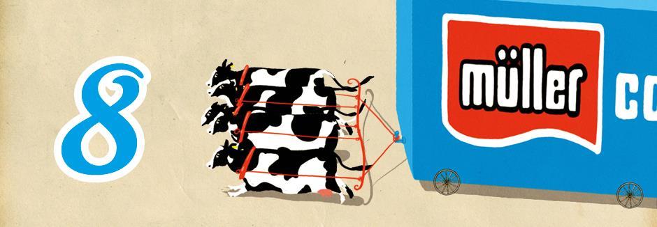 Müller Corner tops our ranking of dairy's biggest advertisers ...