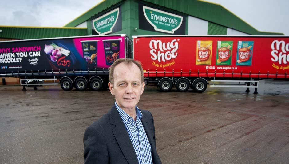 Symington's recovery on track following drive to reduce costs | News ...