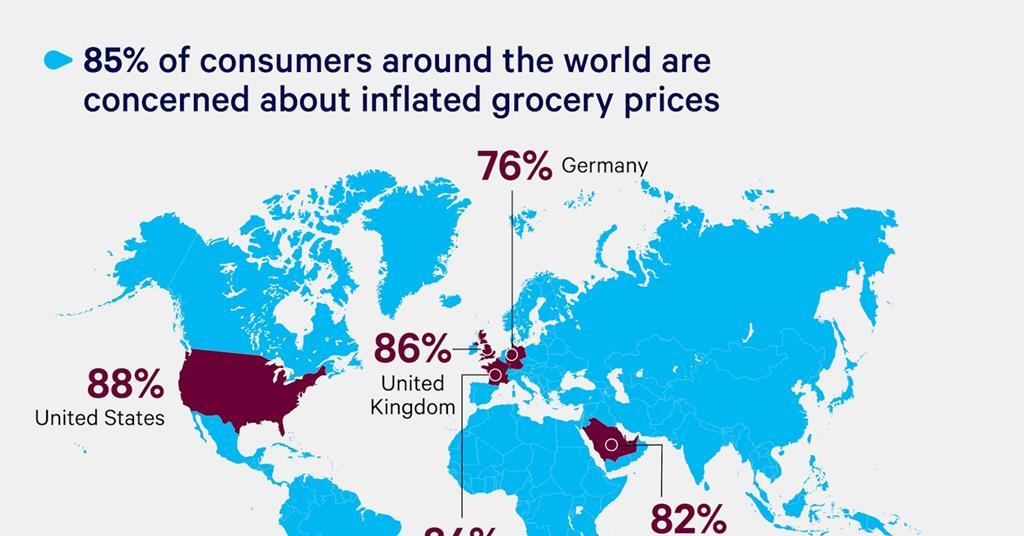 Grocery inflation is forcing a global rethink of how consumers shop ...
