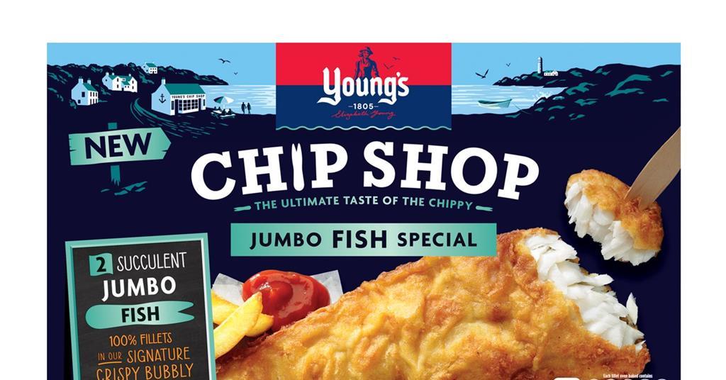Sofina sees profit and revenue drop in 2025 | The Grocer