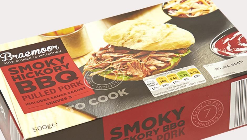 Meat - Added Value | Analysis & Features | The Grocer