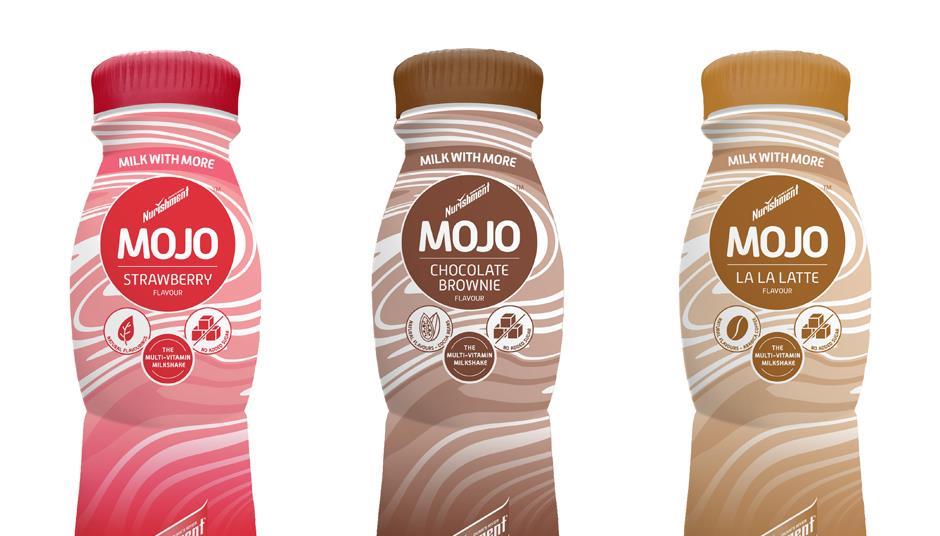 Return of the milkshake: dairy drinks category report 2018 | Category ...