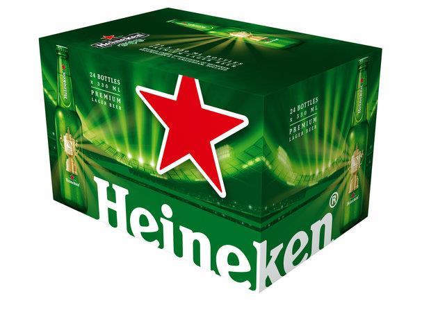 City snapshot: Heineken innovation and premium brands helps sales fizz ...
