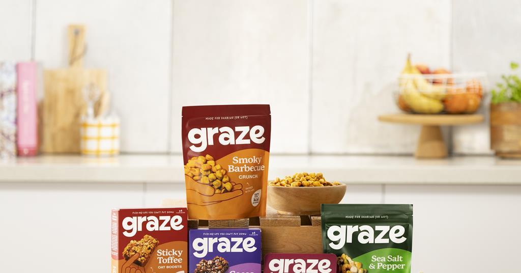 Graze sale is a smart step for Unilever. What’s next? | Comment ...