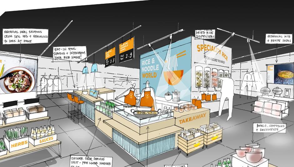 Creative challenge: How to revamp rice & noodles in-store | News | The ...