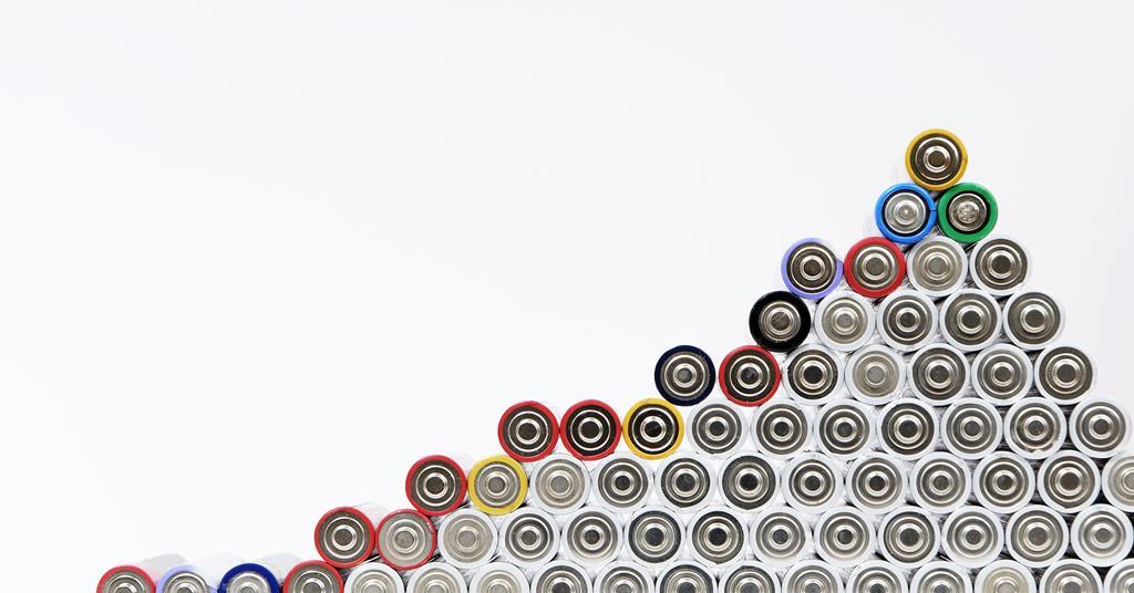 Pile ’em high… Batteries category report 2025 | Category Report | The ...