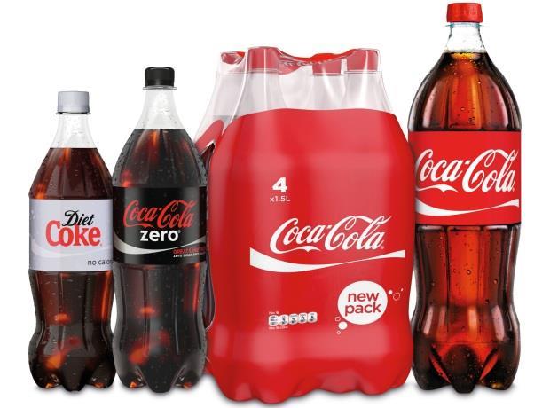 Indie fury as Coke 1.75l bottle format goes into supermarkets | News ...