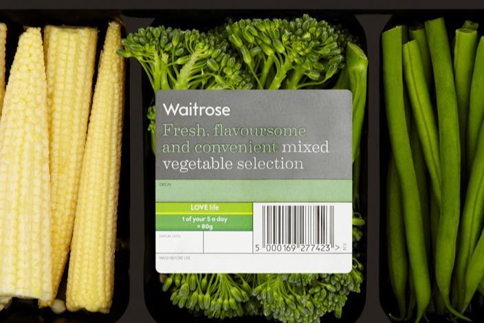 Waitrose to remove best before dates on 500 products to tackle food ...