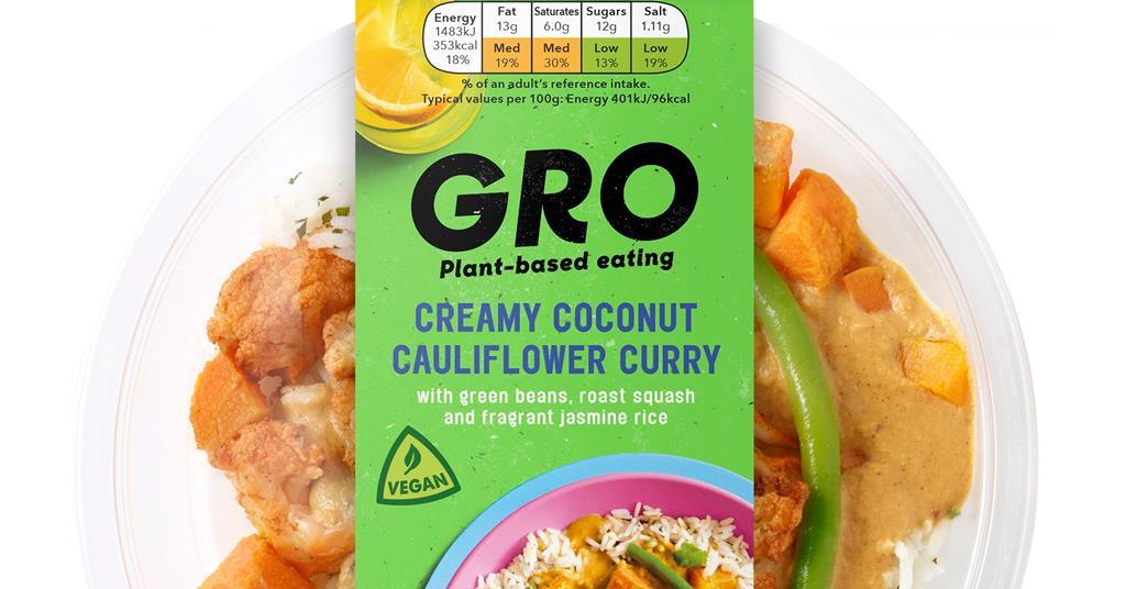 Range preview: Co-op Gro vegan 2020 | Range Preview | The Grocer
