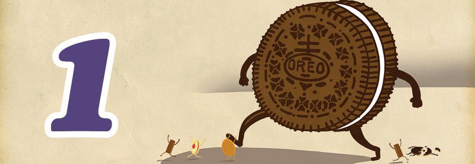 Revealed: Biscuits' best performing brands | Analysis & Features | The ...