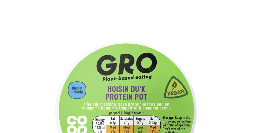 Range preview: Co-op Gro vegan 2020 | Range Preview | The Grocer