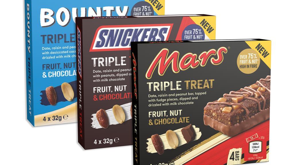 Can Mars persuade shoppers to pay more for ‘healthy confectionery ...