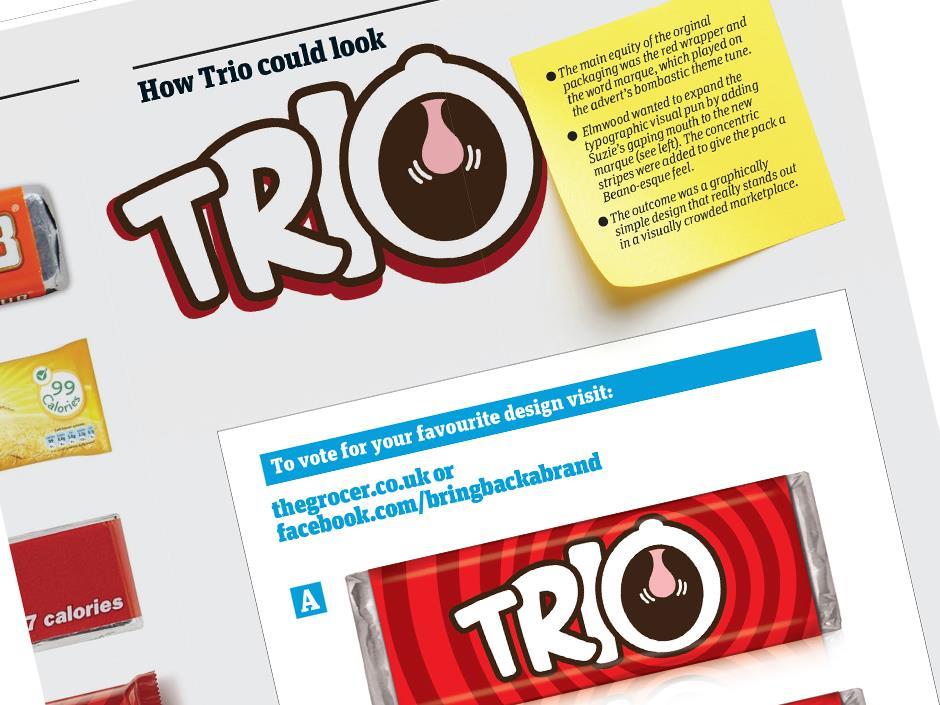 Trio to return: 1980s chocolate biscuit makes a comeback | News | The ...