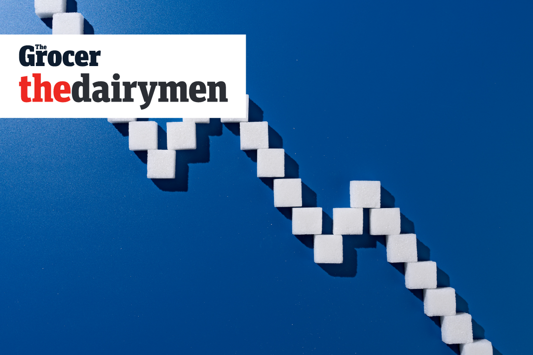 Sugar crash: dairy drinks Dairymen 2025 category report | Category ...
