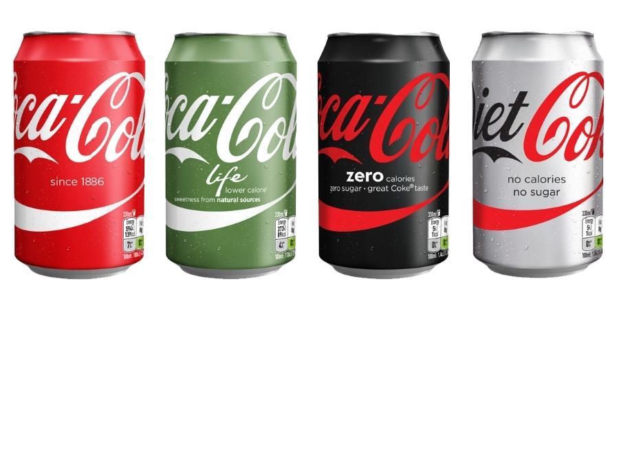 Marketing shake-up brings all Coca-Cola variants under single brand ...