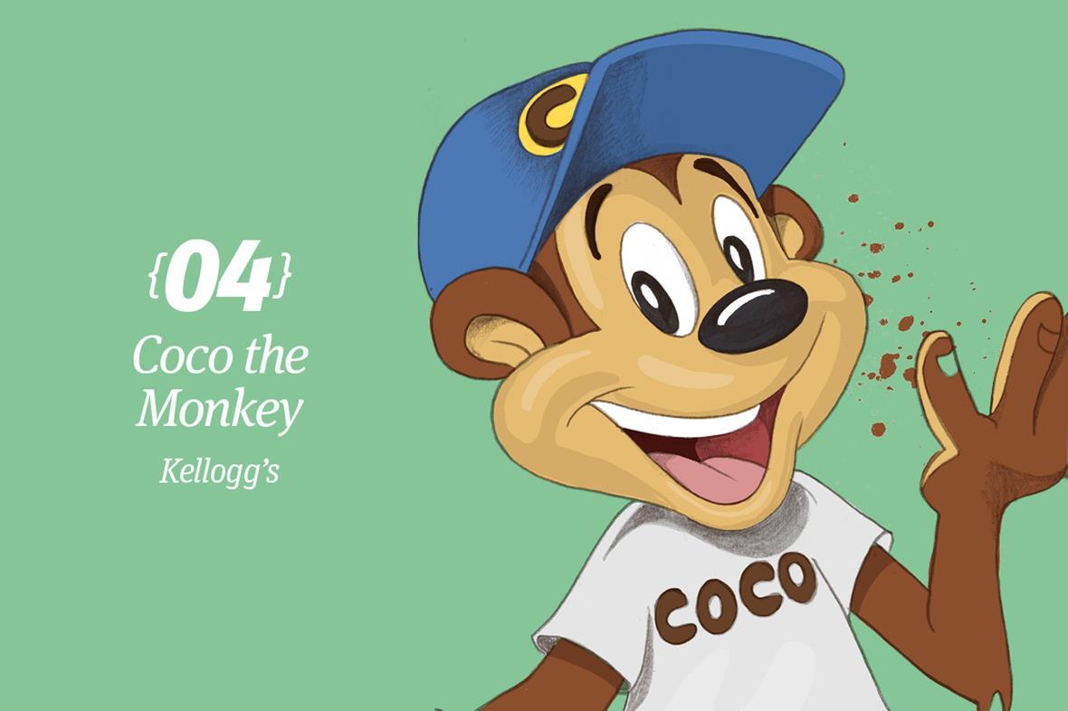 The UK’s 10 most powerful grocery mascots in 2022 | Analysis & Features ...