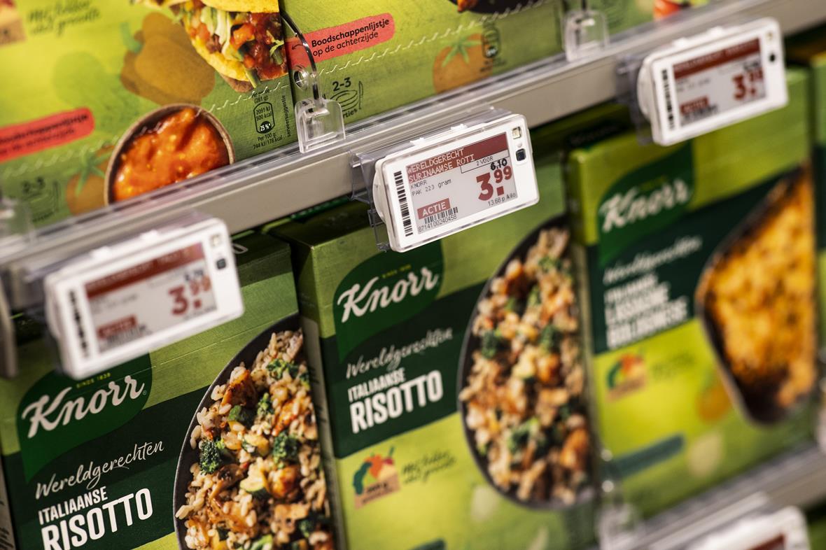 The time has finally arrived for electronic shelf labels, here’s why ...