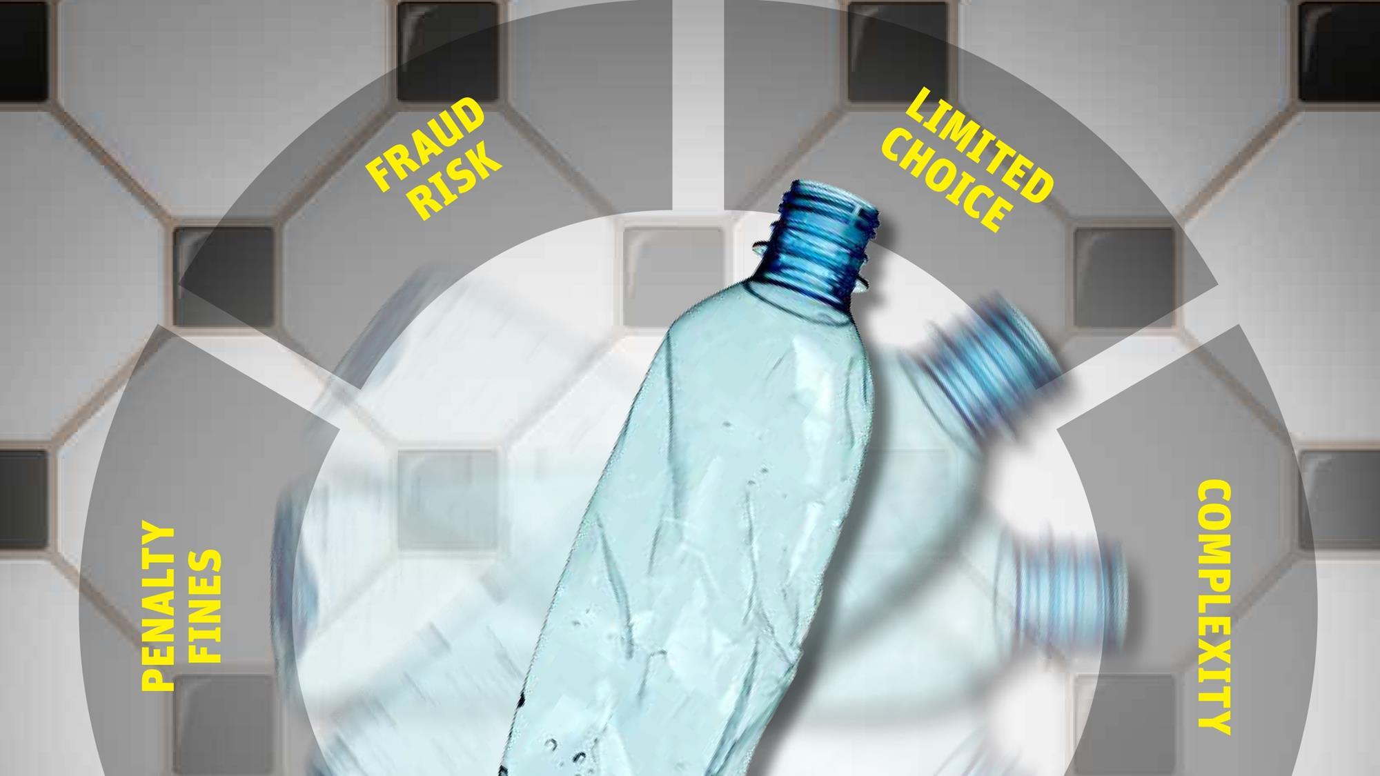 Deposit return schemes: is the bottle spinning out of control ...