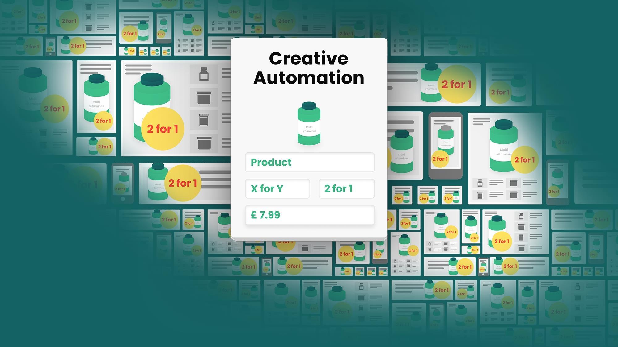 Why creative automation is vital for optimising retail marketing | The ...