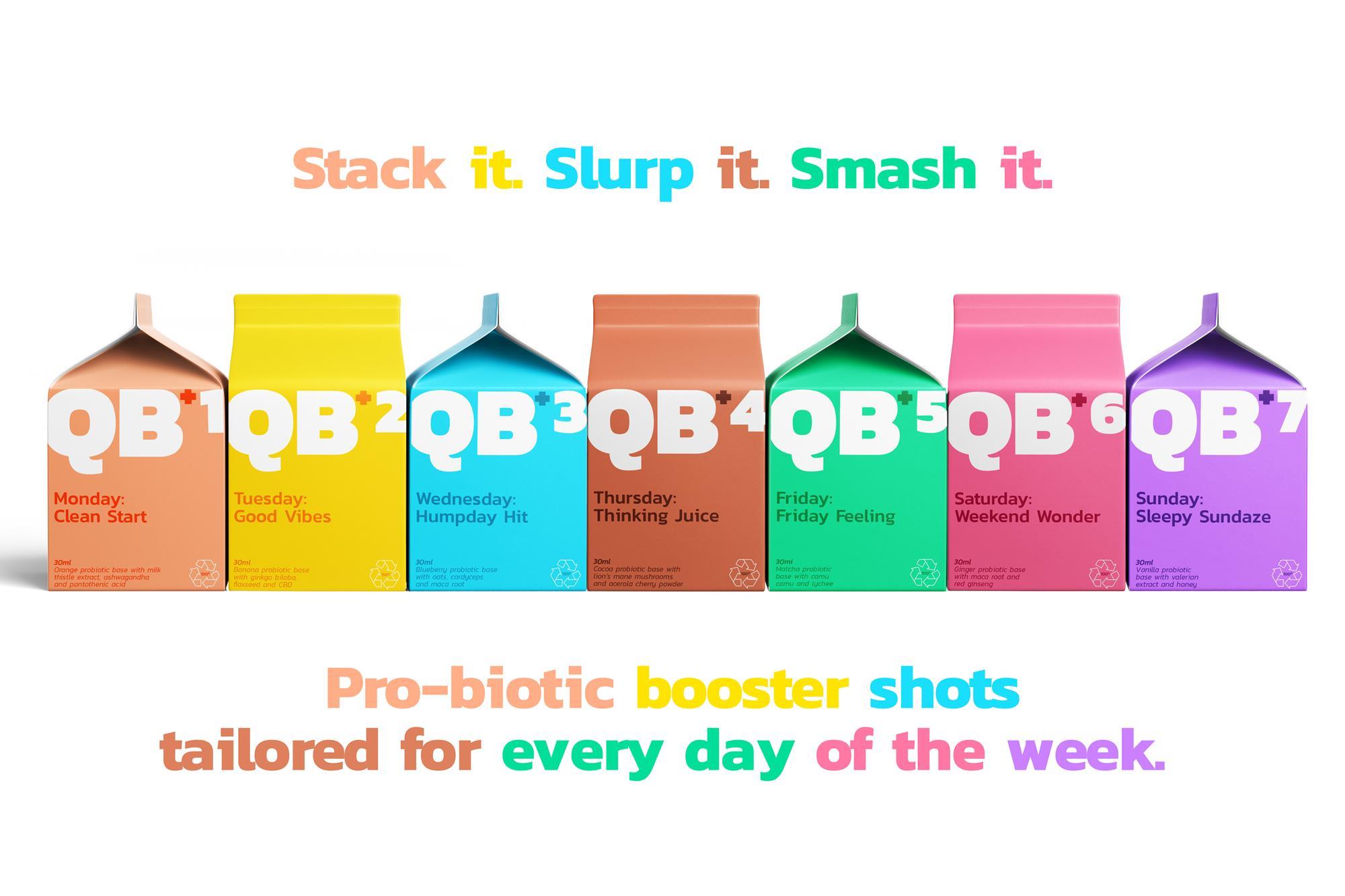 Posh butters and squeezable udders: how to add value in dairy ...