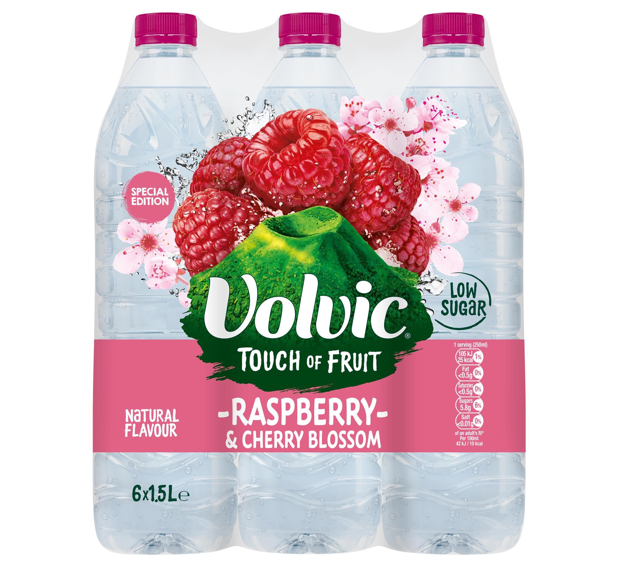 The rise and fall: bottled water category report 2020 | Category Report ...
