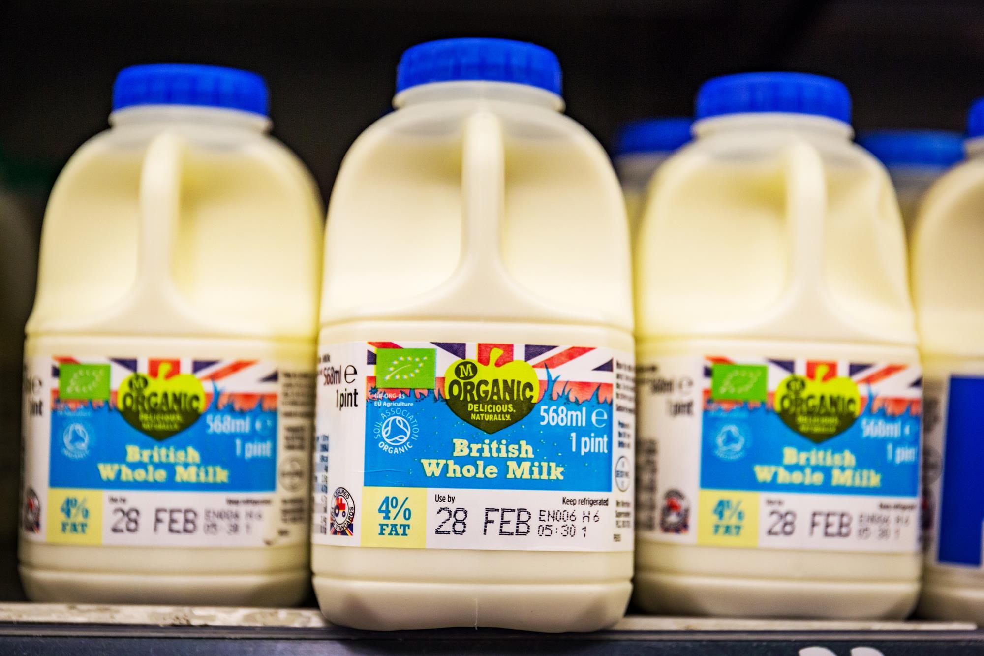 Pint Of Milk