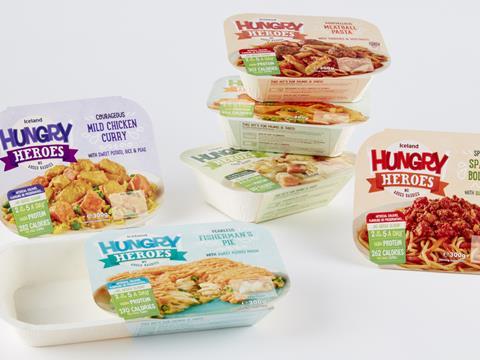 Frozen food category report 2018: the comeback kid | Category Report ...