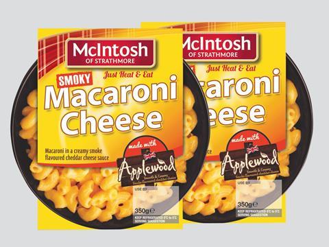 Focus on Ready Meals | Category Report | The Grocer