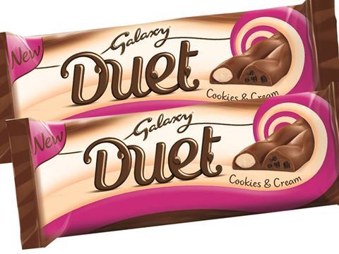 Confectionery Category Report 2015: Chocolate | Category Report | The ...