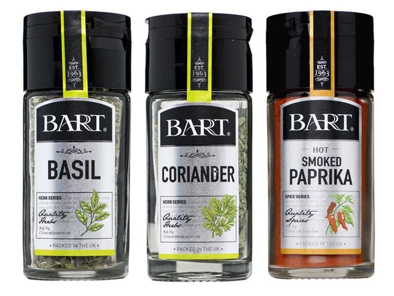 Germany's Fuchs Group spices up portfolio with acquisition of Bart ...