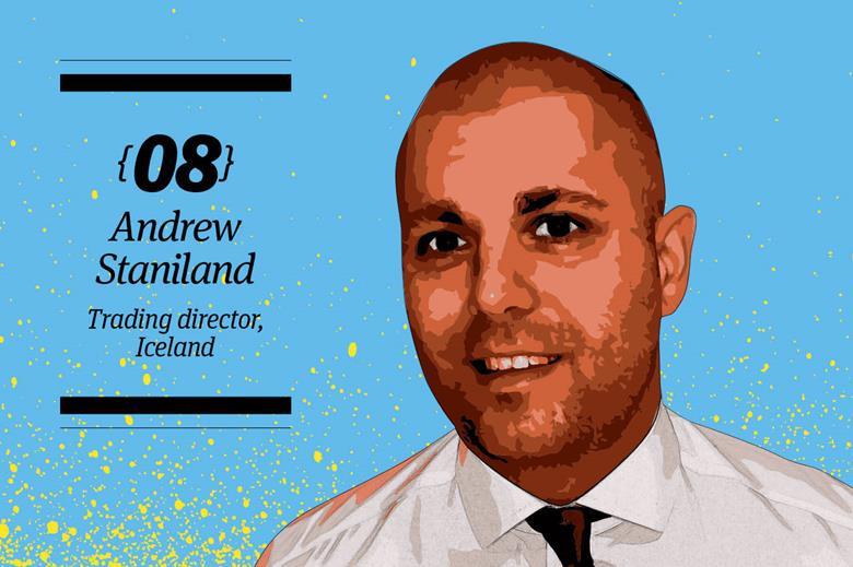 The Power List 2020: own label | Analysis & Features | The Grocer