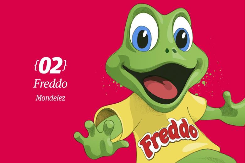 The UK’s 10 most powerful grocery mascots in 2022 | Analysis & Features ...