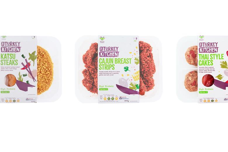 Avara targets millennials with new brand The Turkey Kitchen | News ...