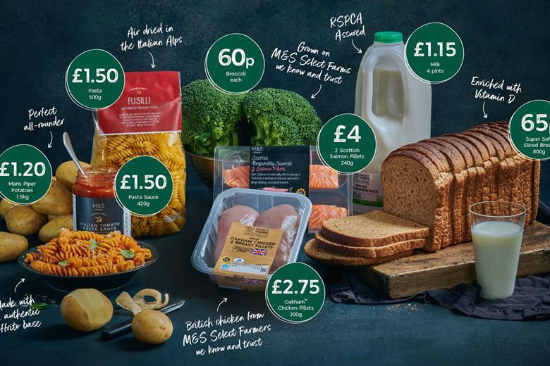 M&S looks to tackle price perceptions with ‘Re-Marks-able Value ...