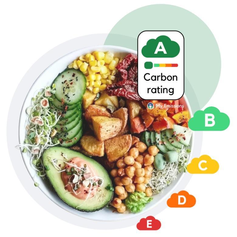 My Emissions secures seven-figure funding for wider carbon labelling ...